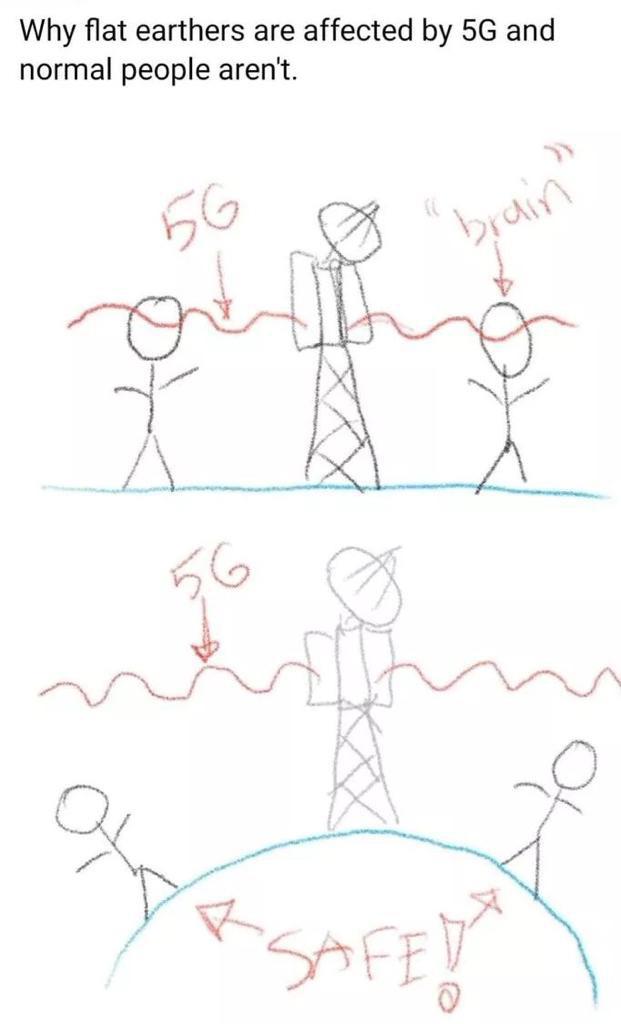 Why Flat Earthers are affected by 5G | Scrolller