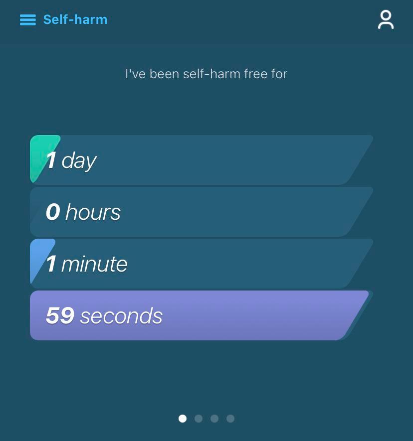 Why is such a small achievement so difficult? | Scrolller