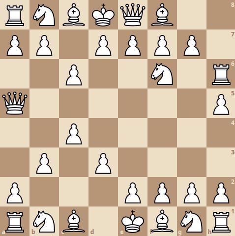 why is this not checkmate? | Scrolller