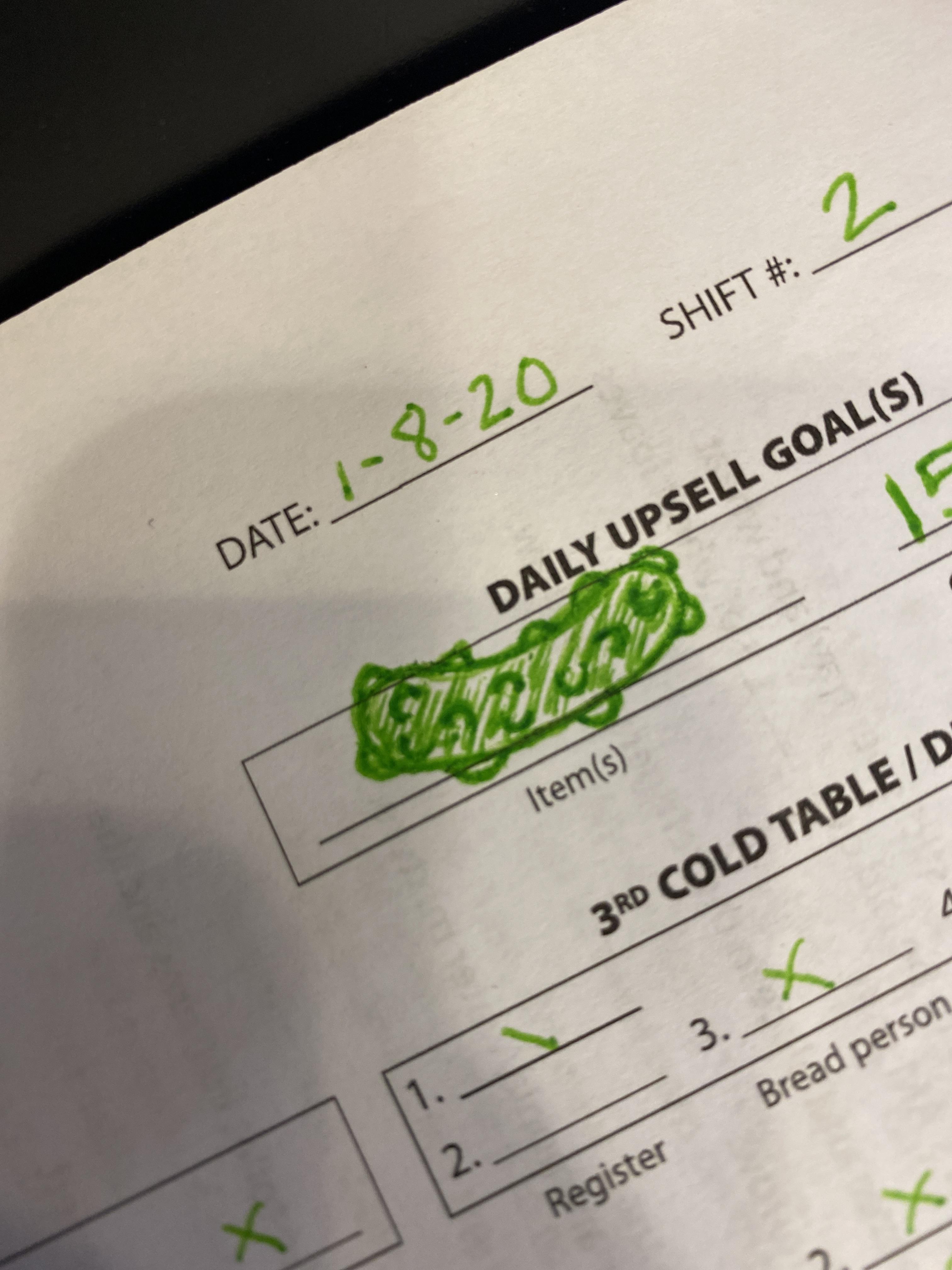 Why write when you can draw | Scrolller