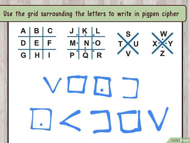 WikiHow teaching us a neat little cipher | Scrolller