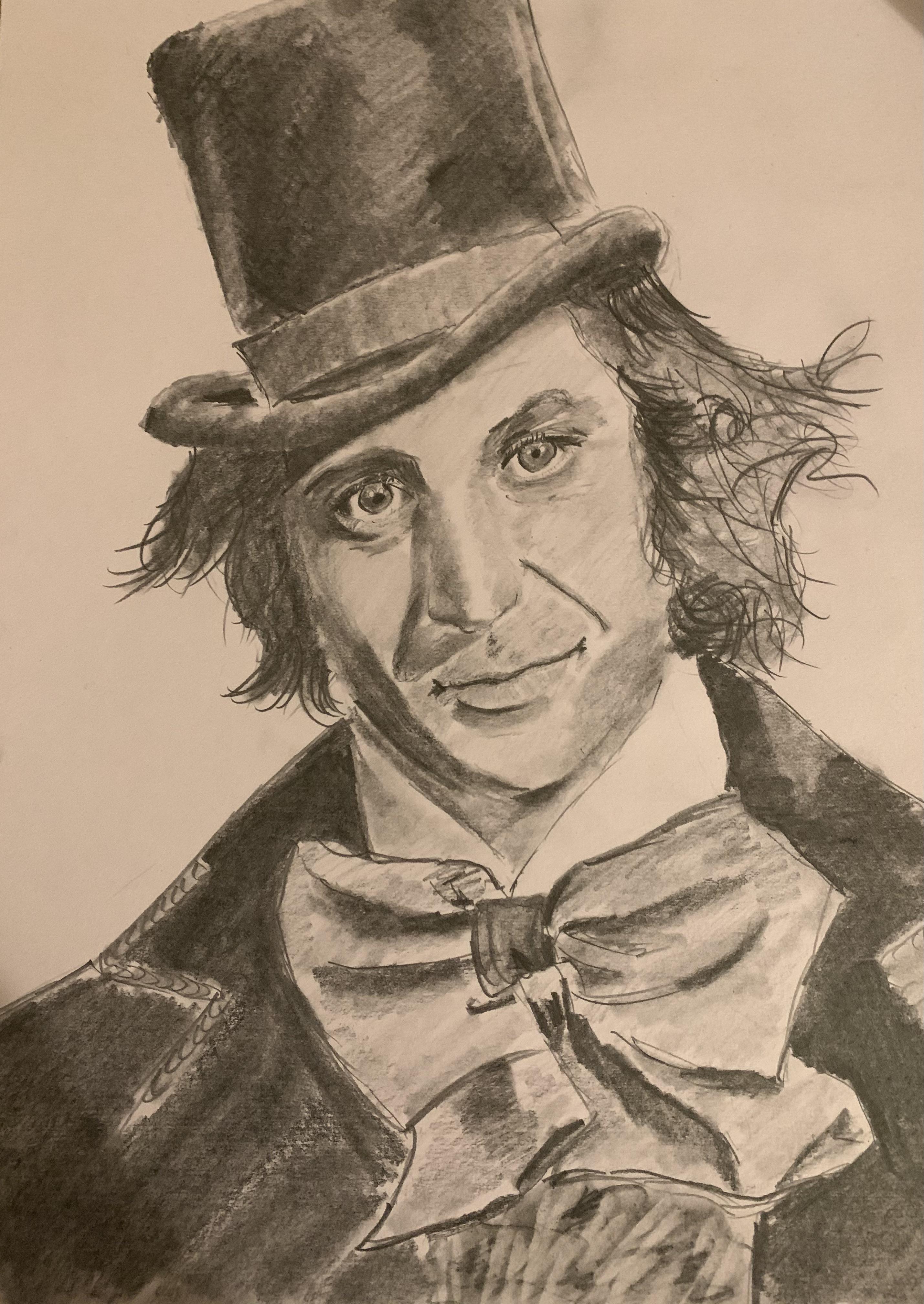 Willy wonka | Scrolller