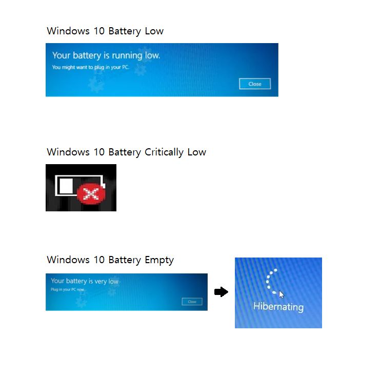 Windows 10 when battery empty | Scrolller