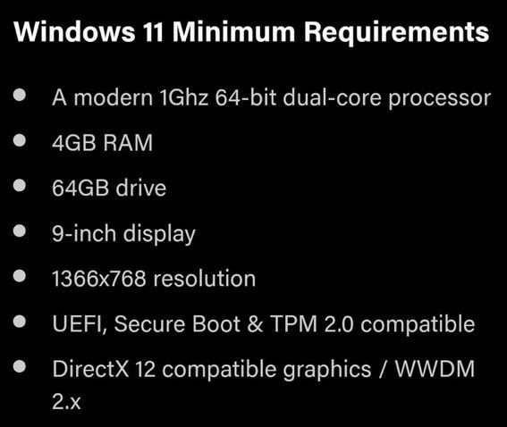 Windows 11 Minimum Requirements | Scrolller