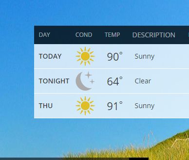 Winter is coming! | Scrolller