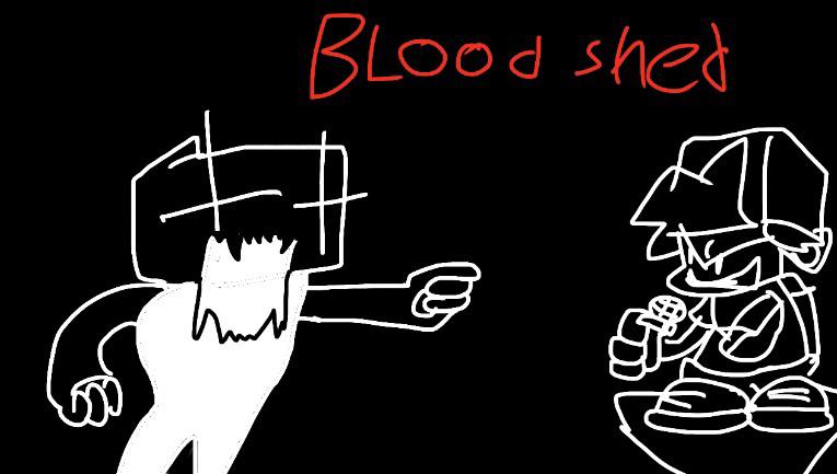 Wip animation, rate thumbnail | Scrolller