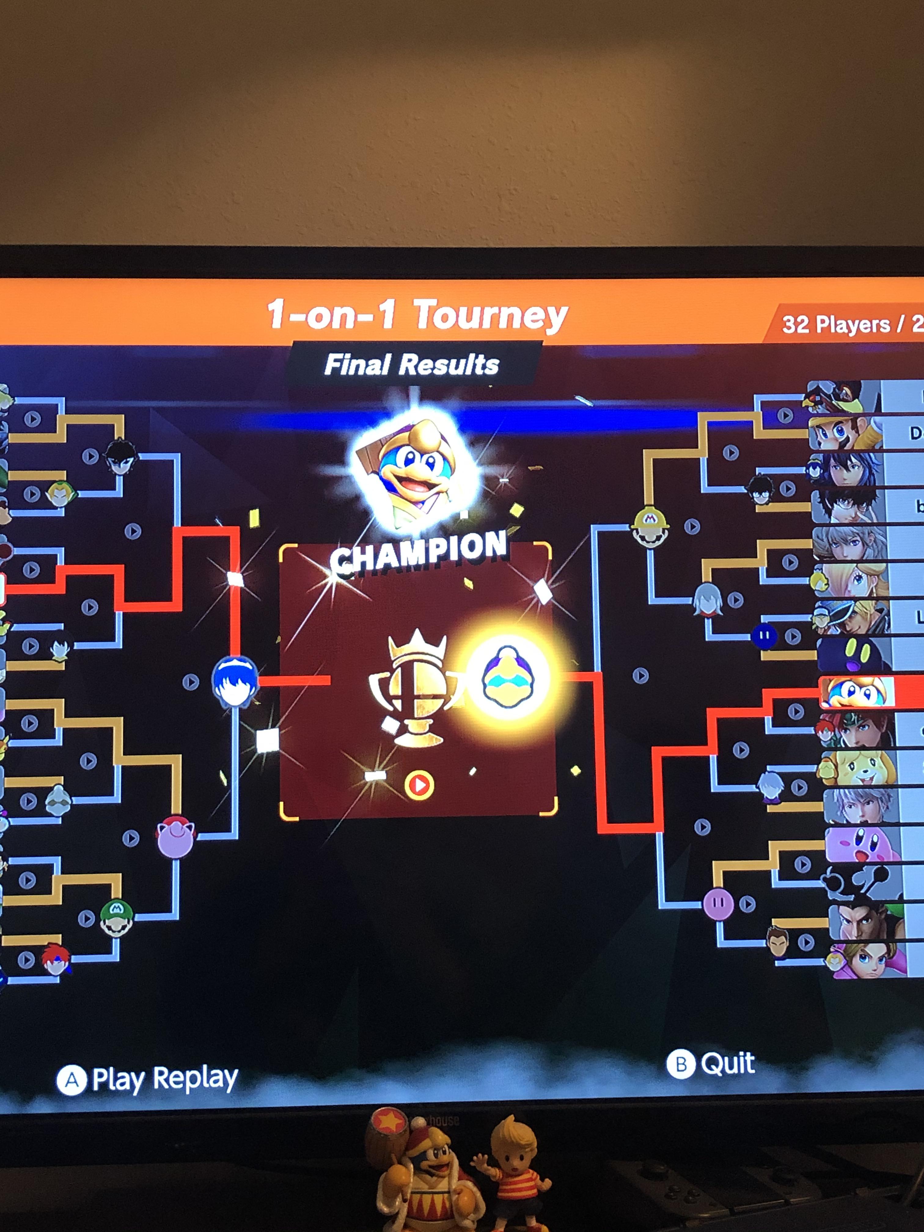 Won my first tournament as Dedede, lotta firsts this week💪 | Scrolller