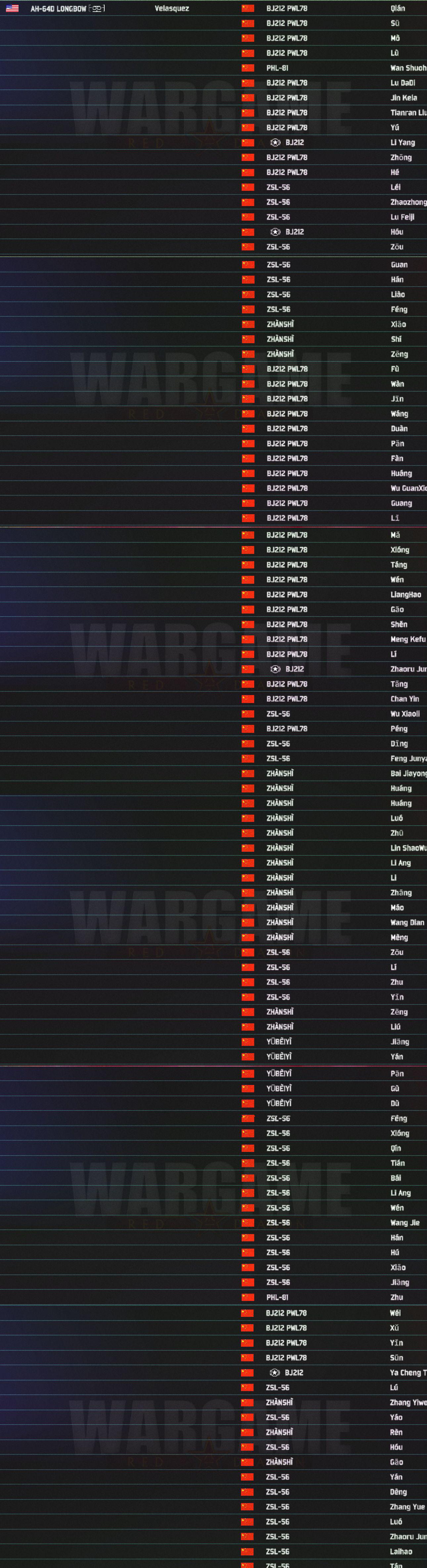 Wonsan Massacre | Scrolller