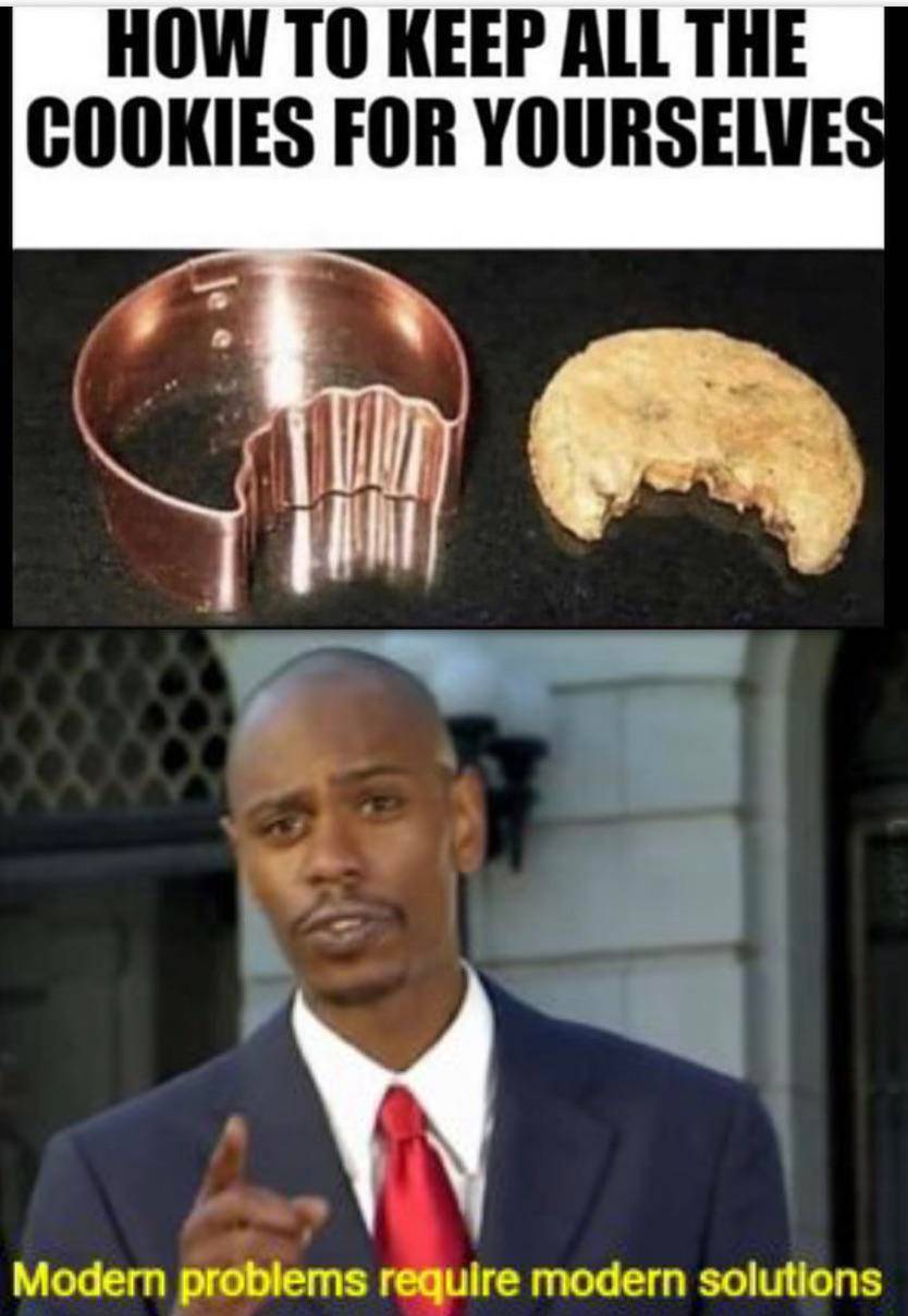 Works every time | Scrolller