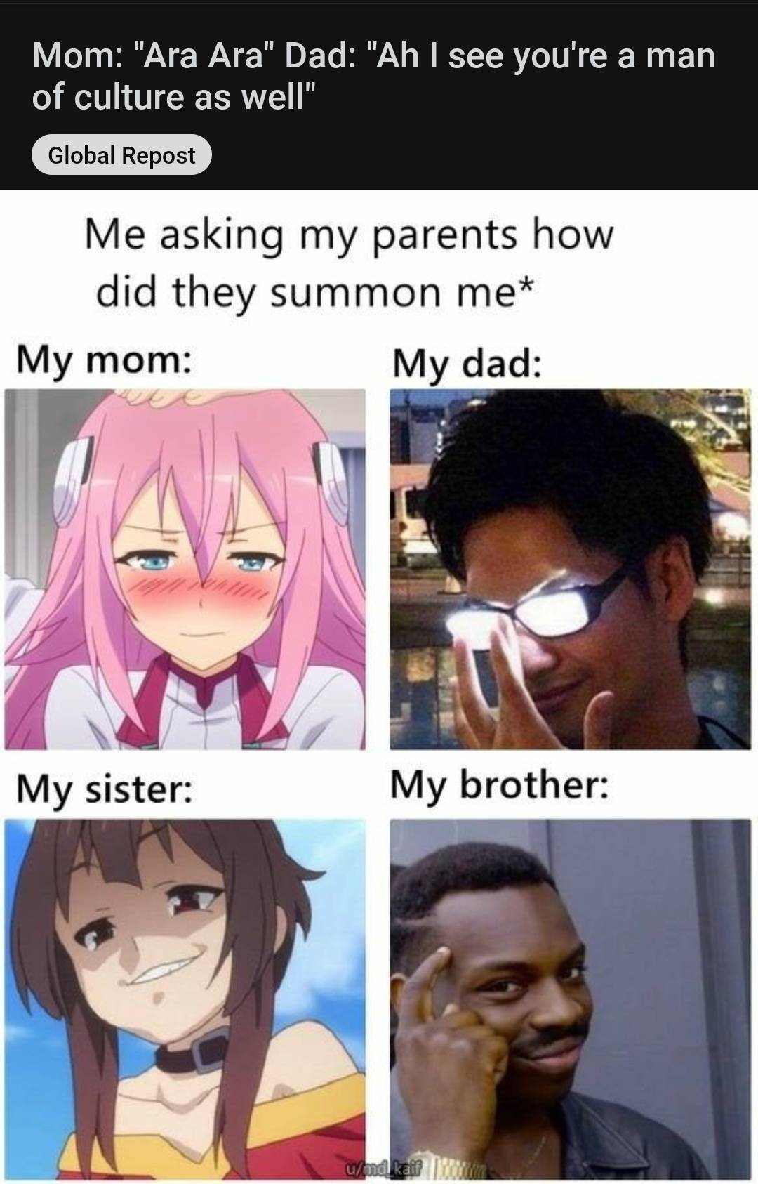 Wtf does this even mean? | Scrolller