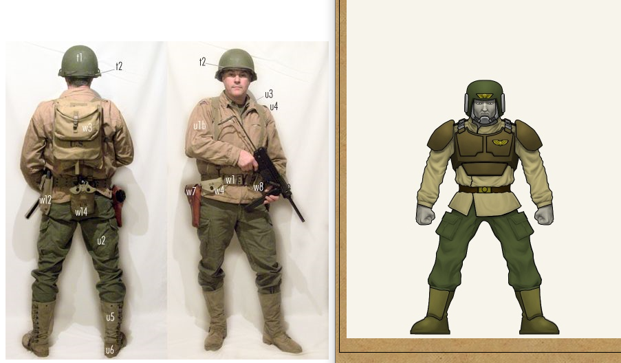 ww2 ideas, anyone else done this? | Scrolller