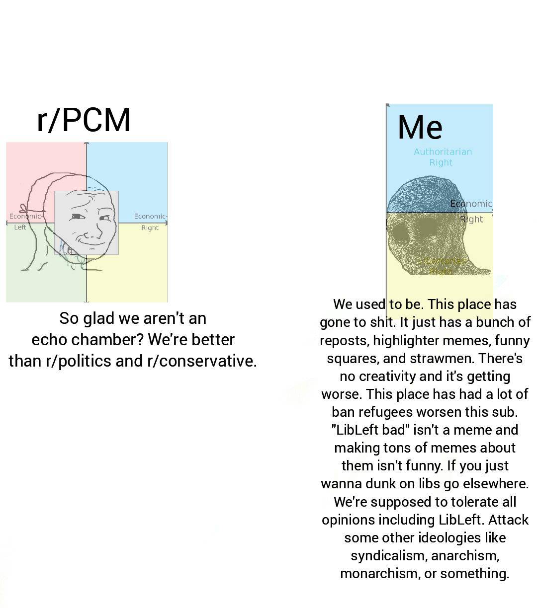 Yeah yeah wall of text. Full compass unity memes and the anti china memes gotta stop. Not that I ...