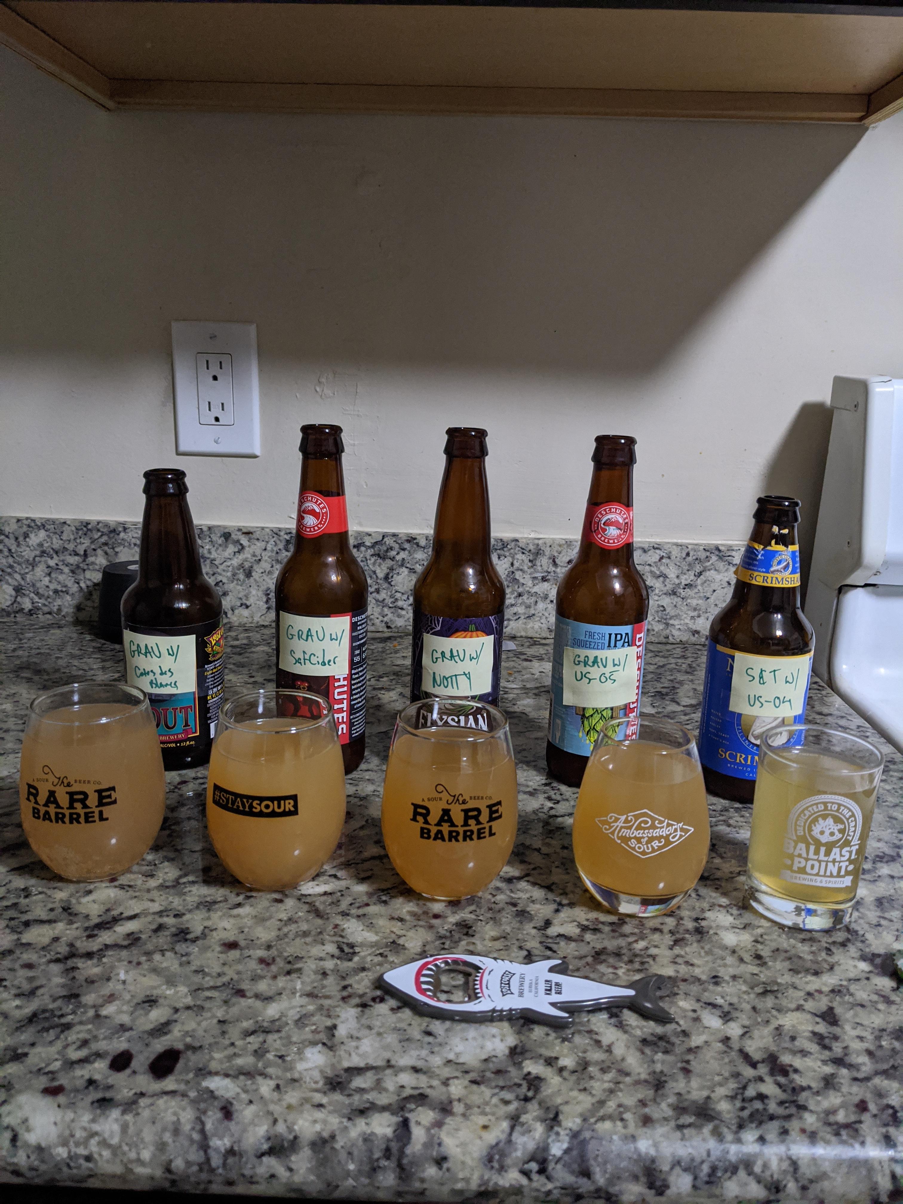 Yeast experiment results | Scrolller