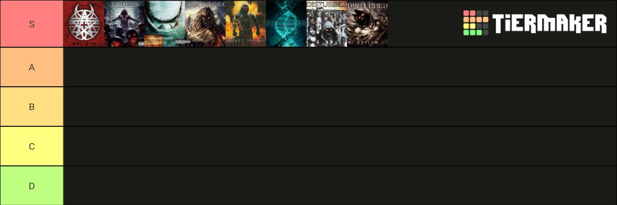 You fools, THIS is how the albums are ranked | Scrolller