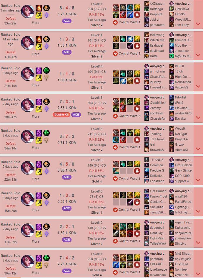 You guys enjoying the new rank season? Same. | Scrolller