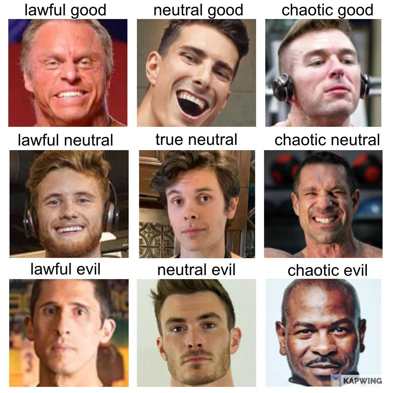 Male Fittness Youtube Alignment Chart Scrolller 