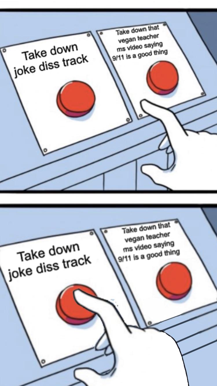 YouTube in a nutshell | Scrolller