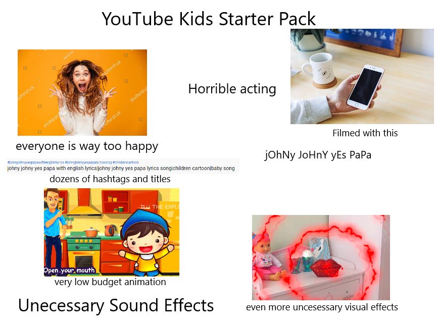 YouTube Kids Starter Pack | Scrolller
