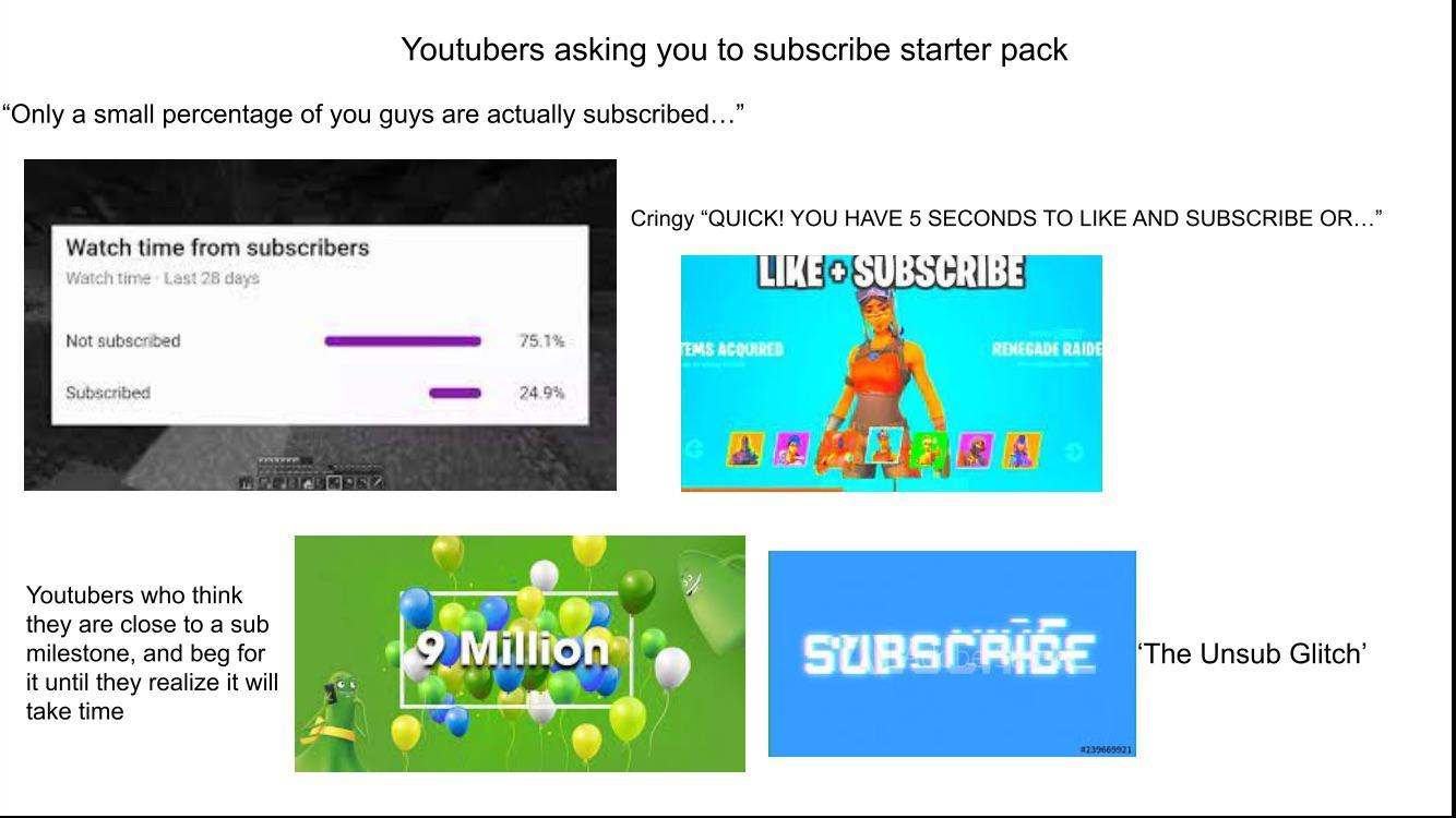YouTubers asking you to subscribe starterpack | Scrolller