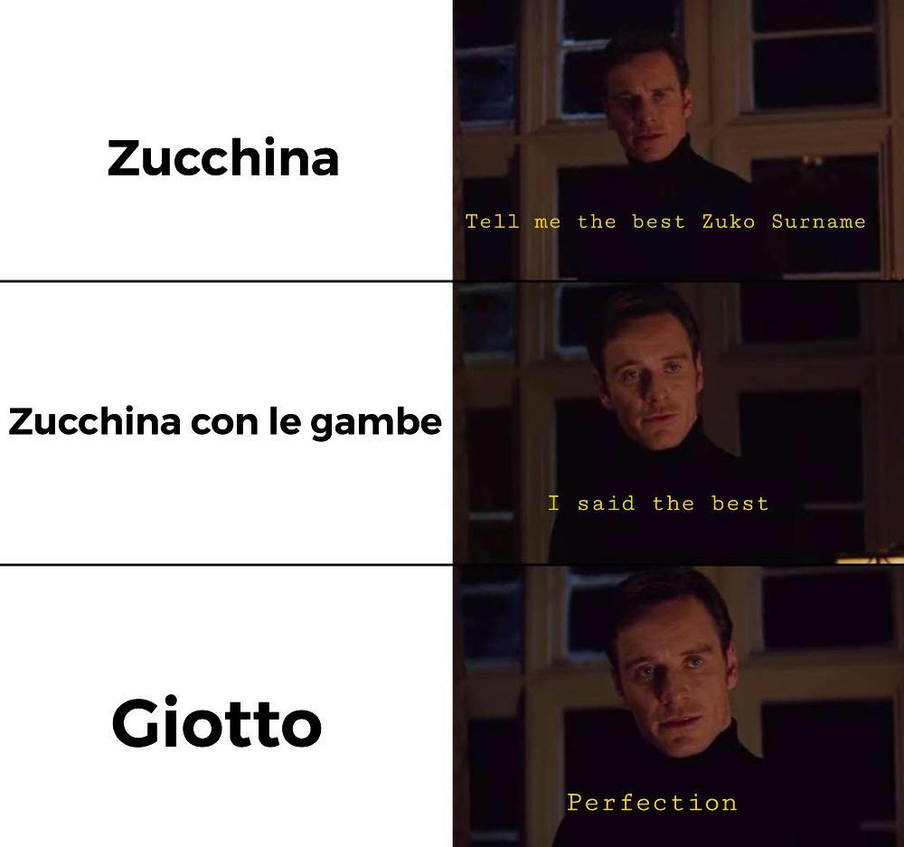 Zuko the painter | Scrolller