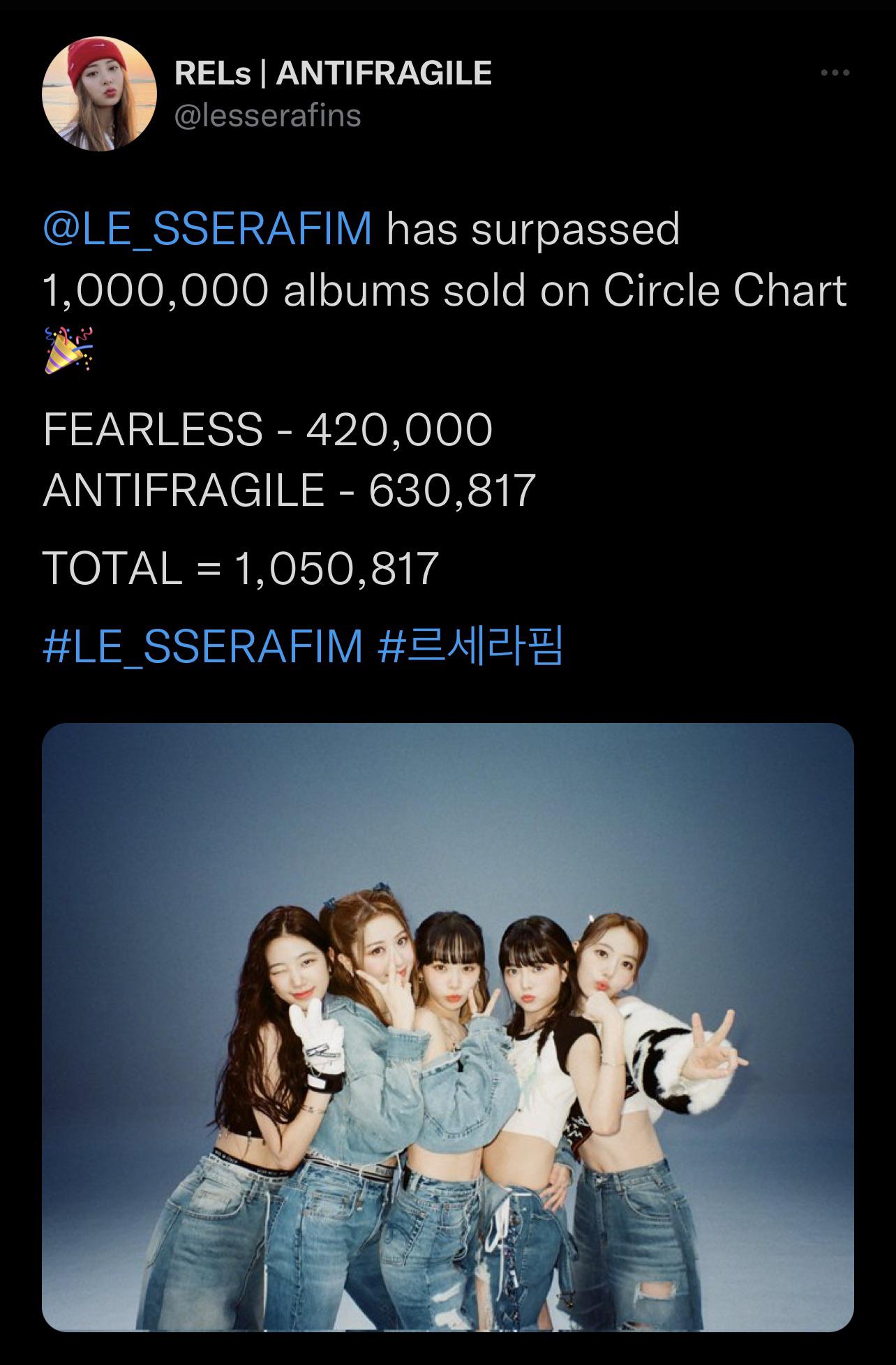 221027 LE SSERAFIM has surpassed 1,000,000 albums sold on Circle Chart | Scrolller