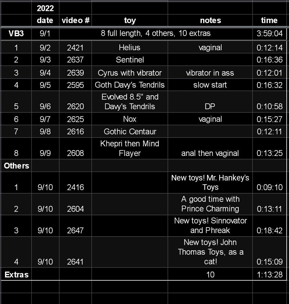 4 HOURS OF PORN!! | Scrolller