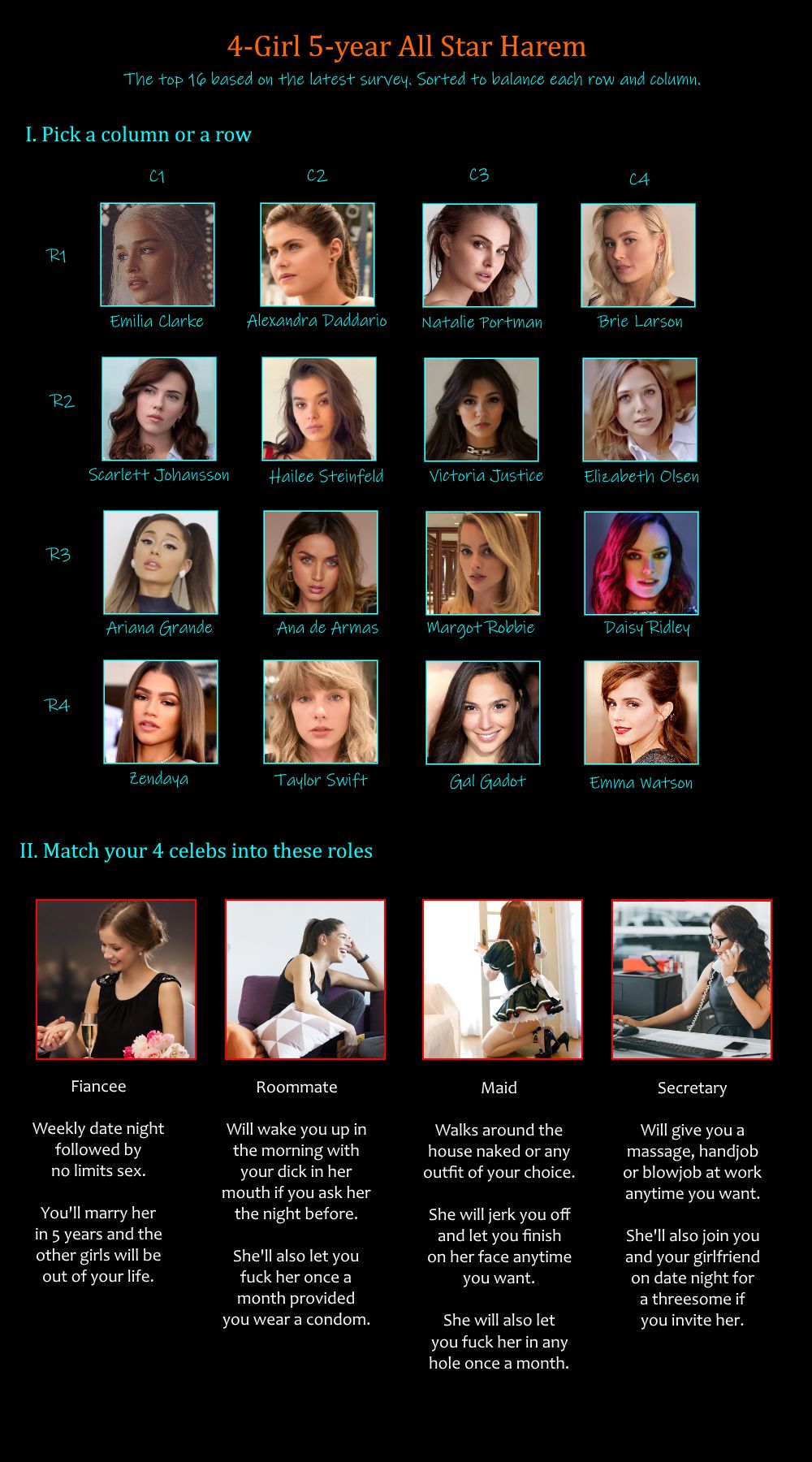 4-girl 5-year All Star Harem | Scrolller