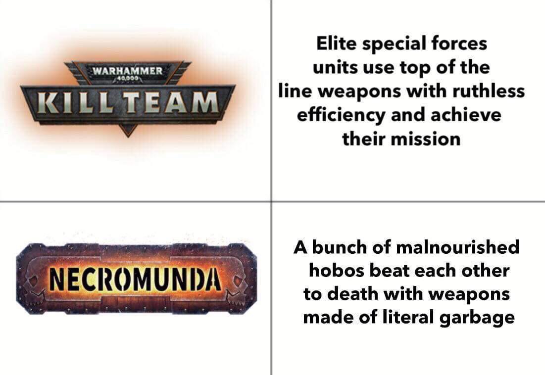 40k Skirmish in a Nutshell | Scrolller