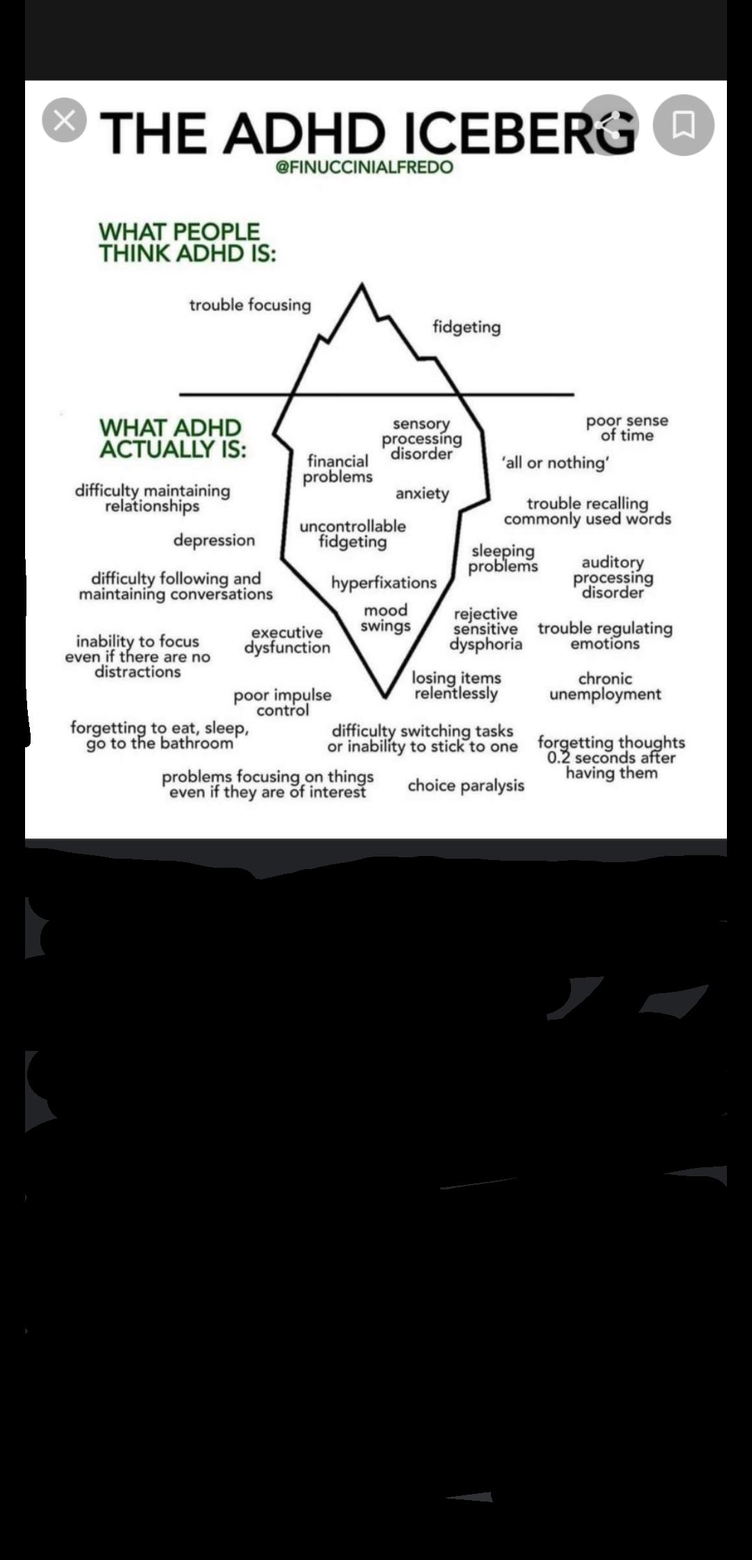 A great visual representation of ADHD | Scrolller