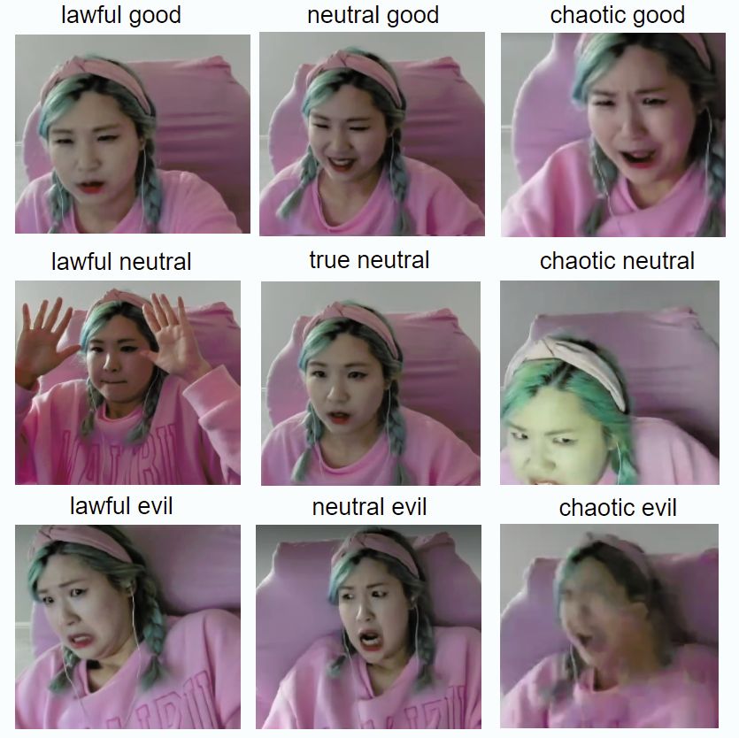 Alignment of Hachu's Faces Playing Outlast II (Oddly Specific) | Scrolller