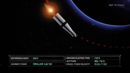 Apollo 11, from Translunar Injection burn to splashdown. | Scrolller