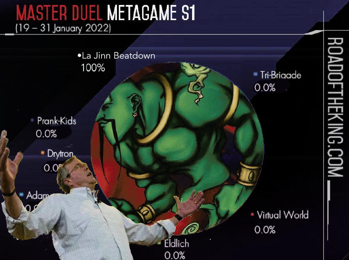 Best deck in the format? | Scrolller