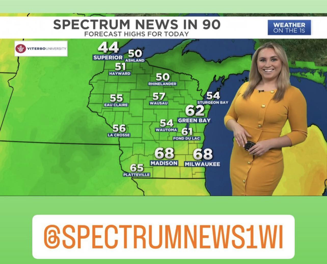 Brooke Brighton! Spectrum 1!!! Hot!!! | Scrolller