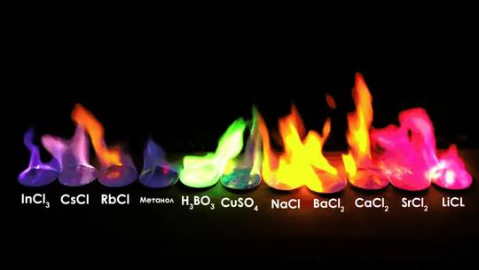 Burning Different Chemical Compounds to Make a Spectrum of Colors | Scrolller