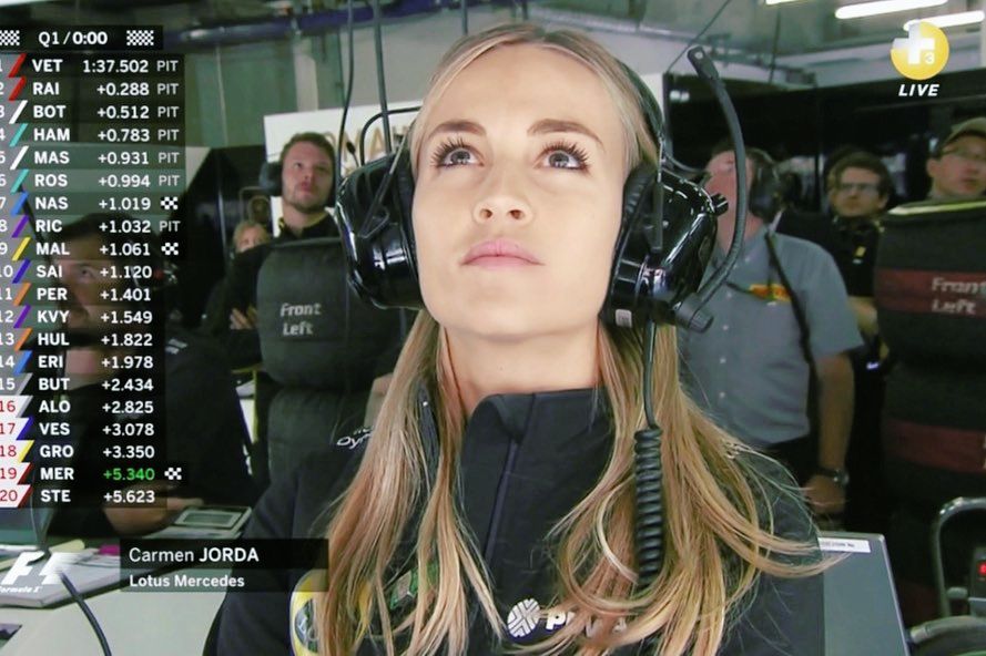 Carmen Jorda - Spanish Racing Driver | Scrolller