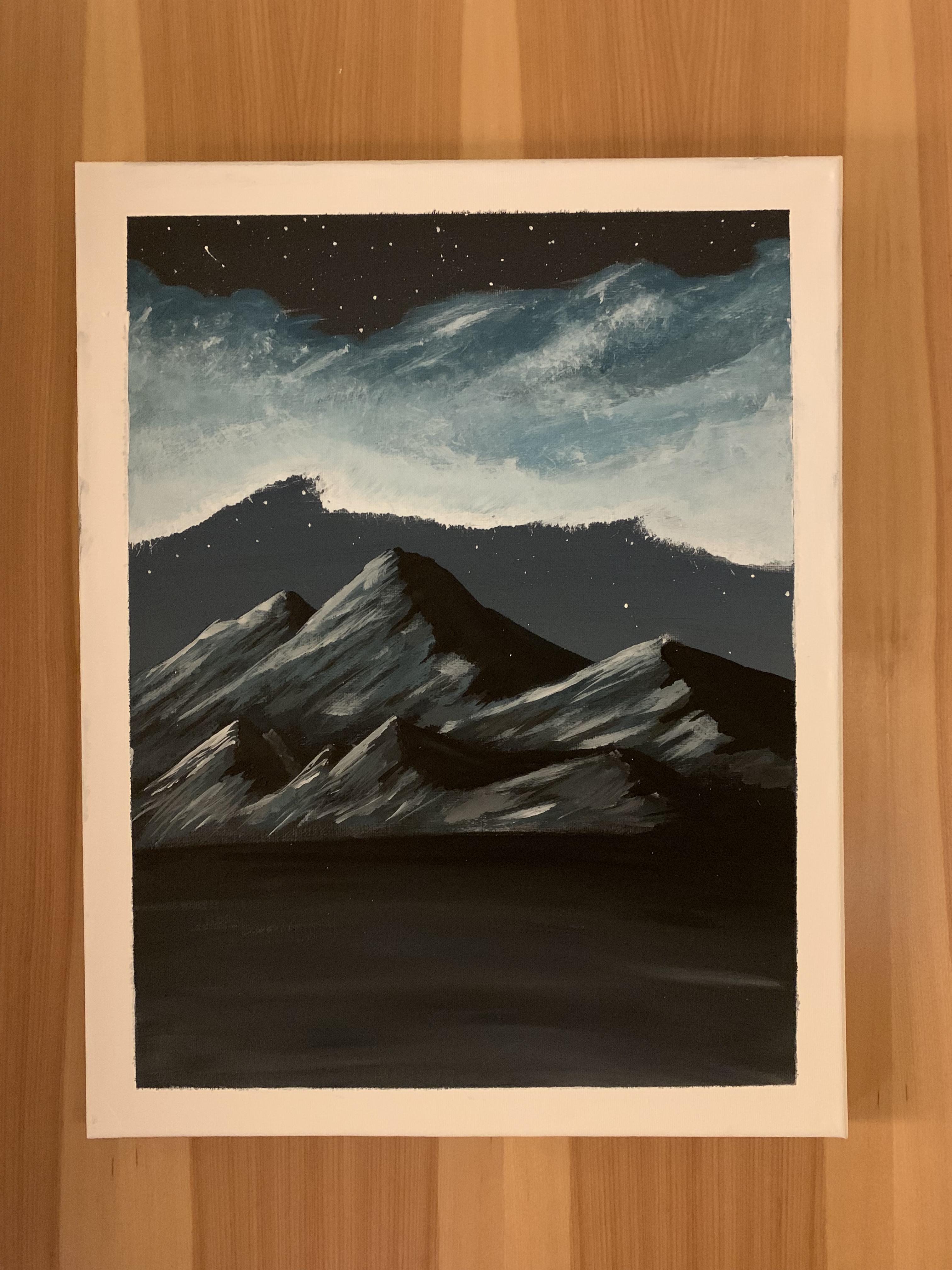 Cloudy night | Scrolller