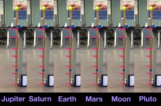 Comparing how fast a ball would fall 1 meter on the surface of different celestial bodies ...