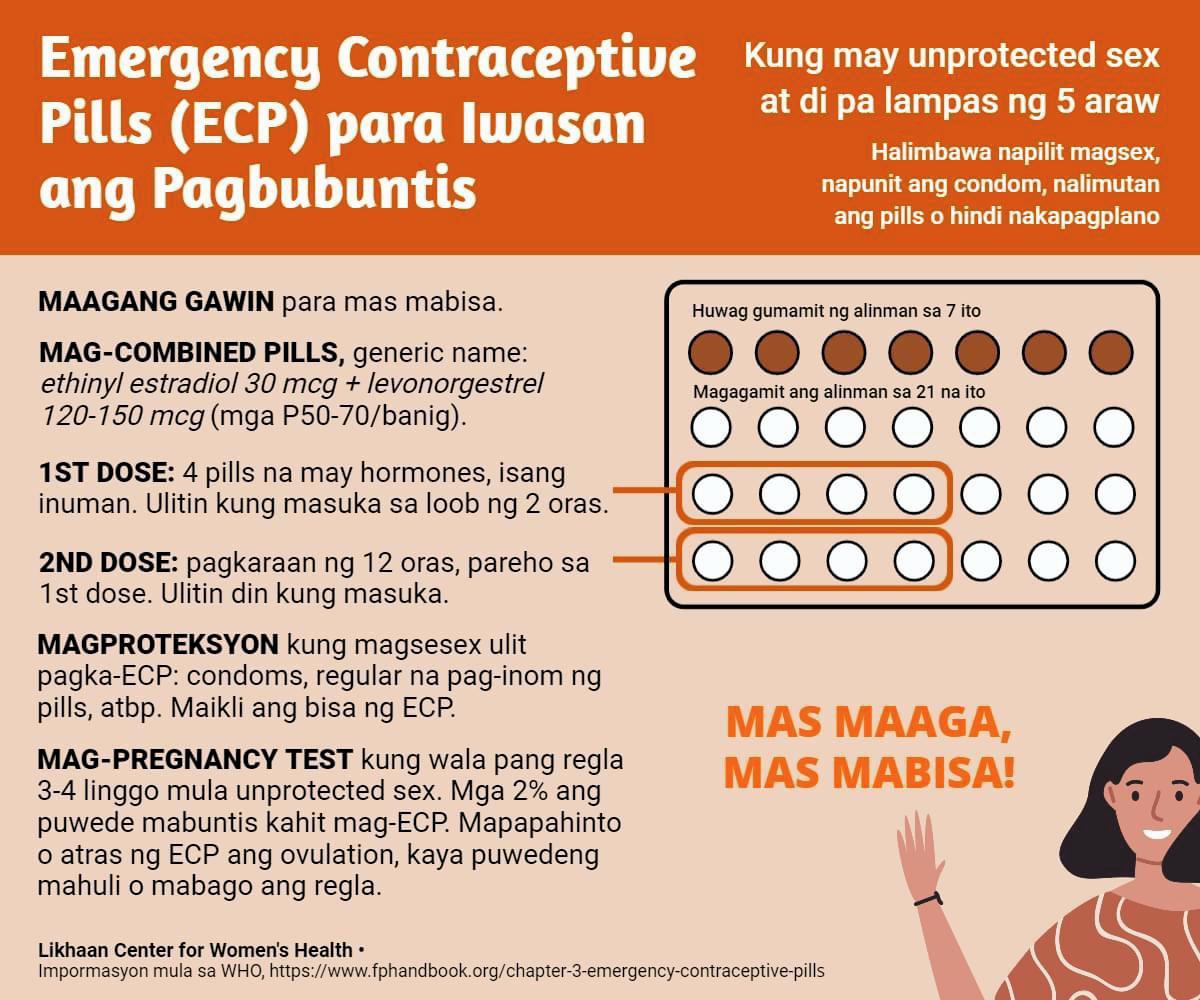 Emergency pill | Scrolller