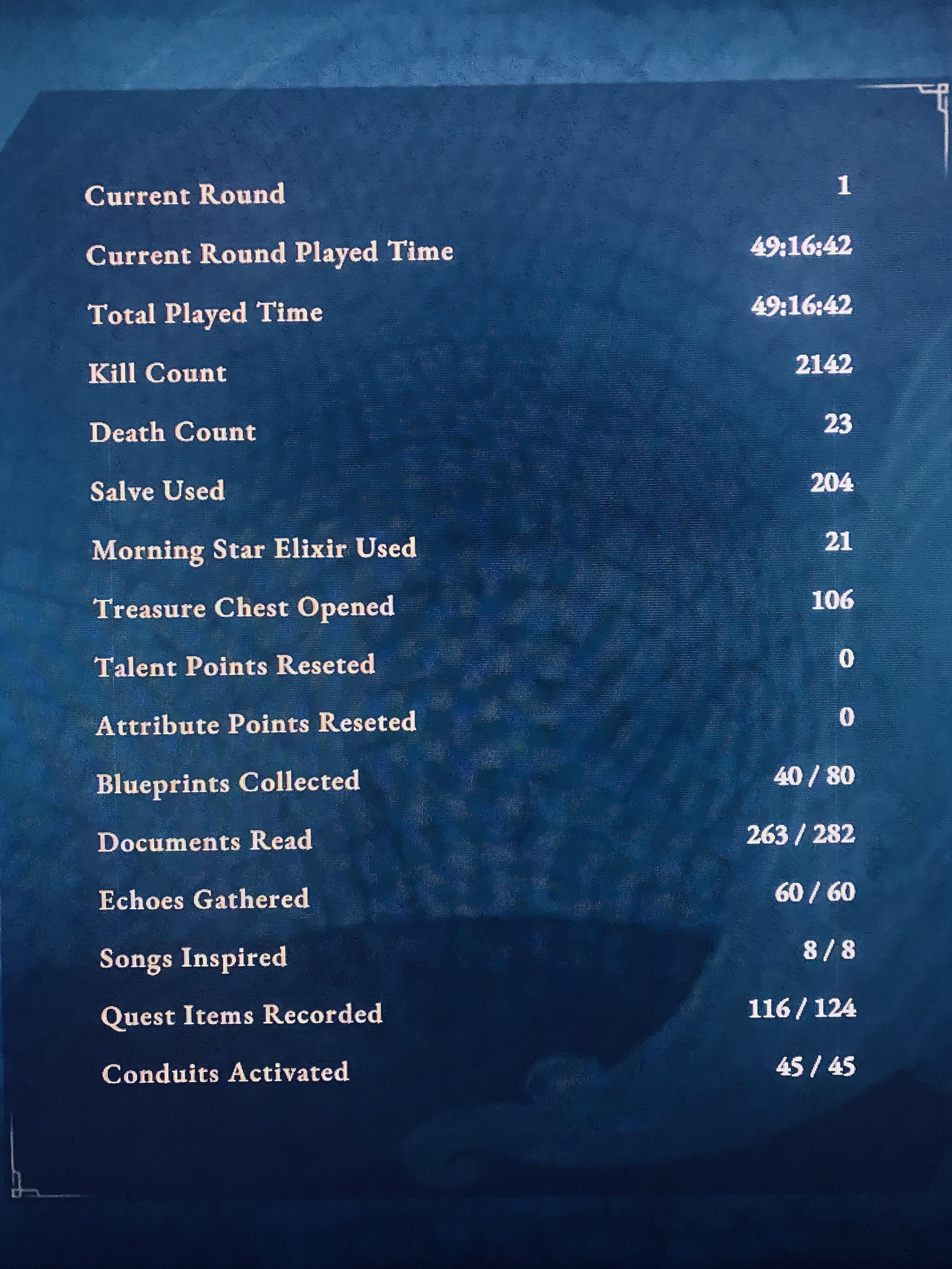 Discover more like Asterigos: First Playthrough: Glory, Witness Minerva’s Sacrifice and Related ...