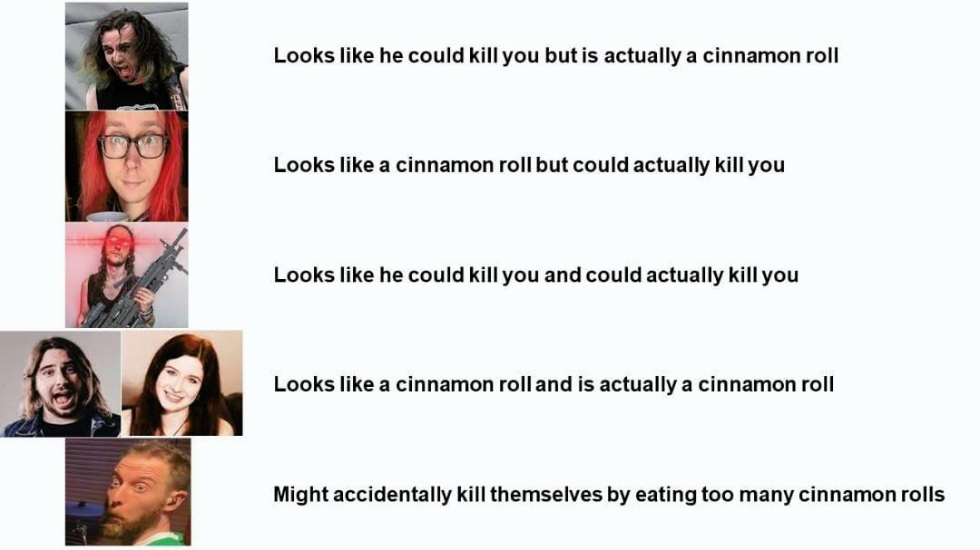 Fresh cinnamon roll meme ️ | Scrolller