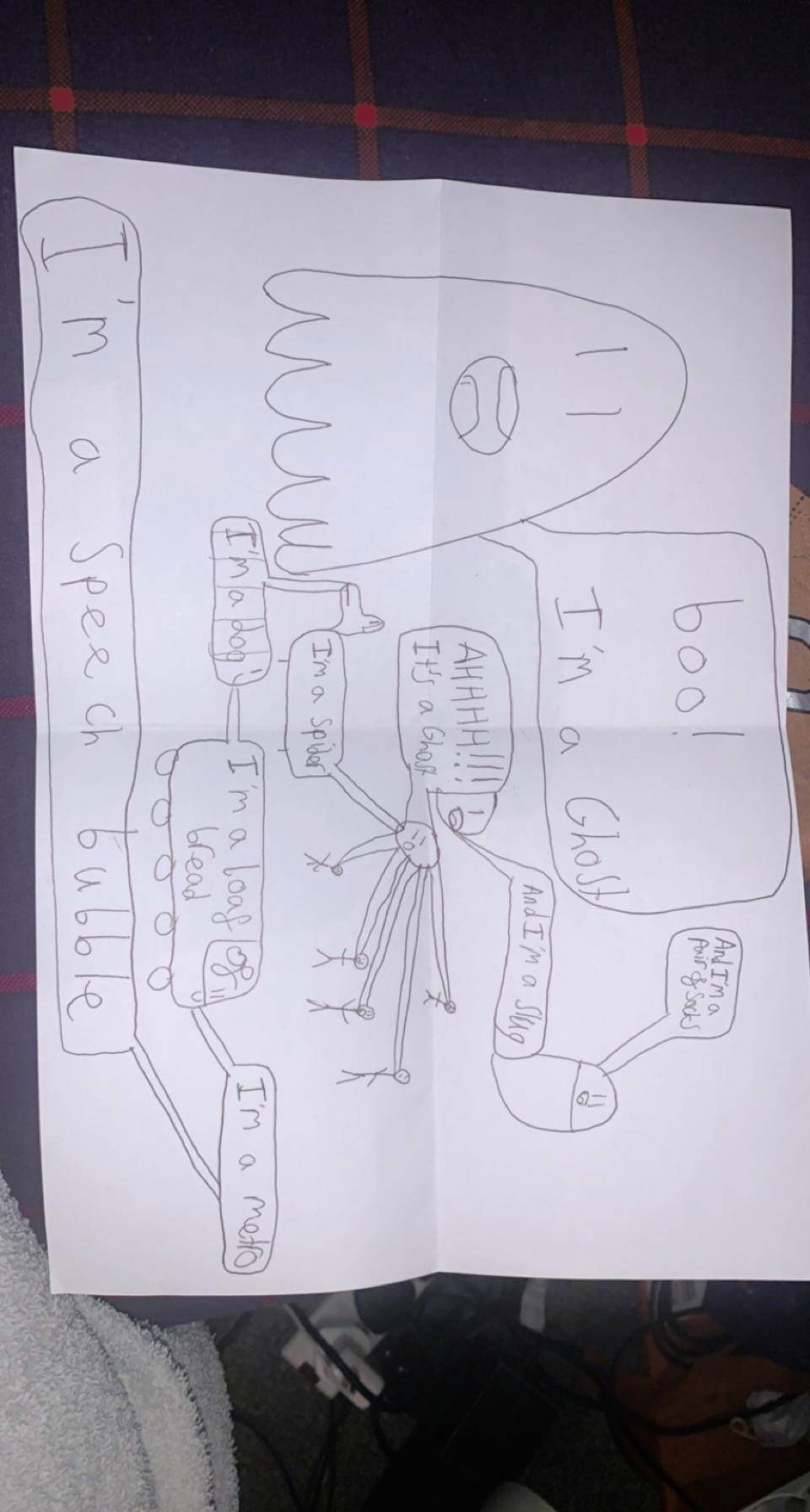 Ghost slug loaf of bread | Scrolller