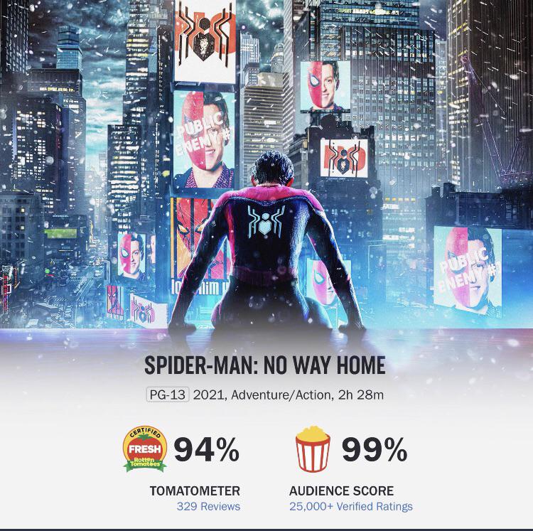 Goated Movie | Scrolller