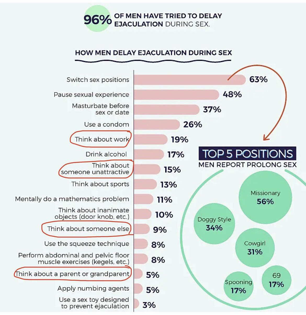 Good luck. | Scrolller