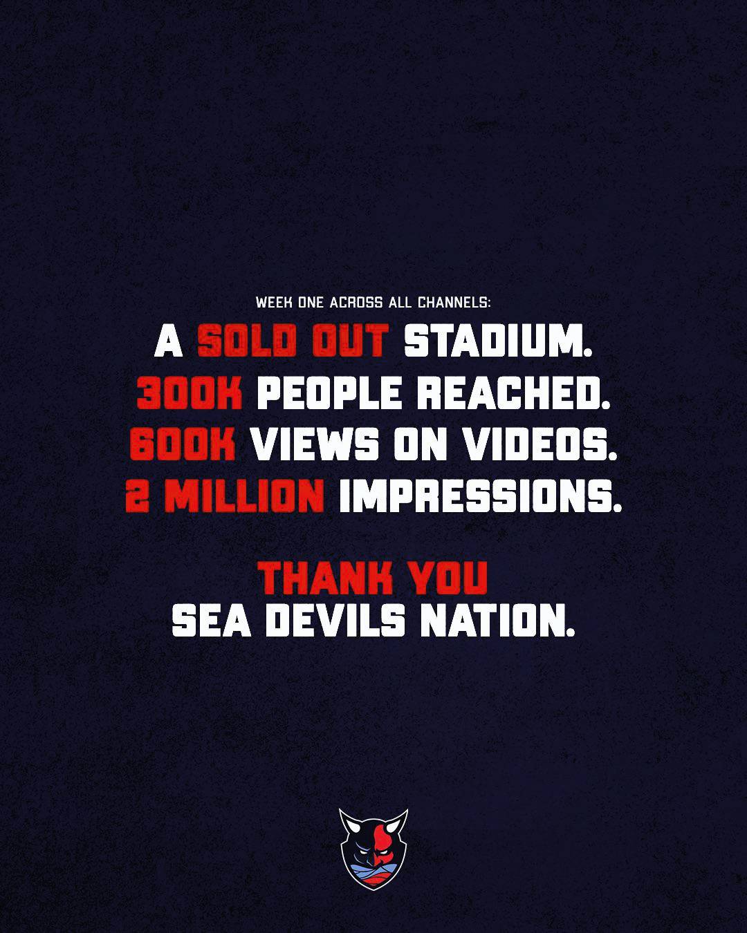 Impressive numbers by the Sea Devils | Scrolller