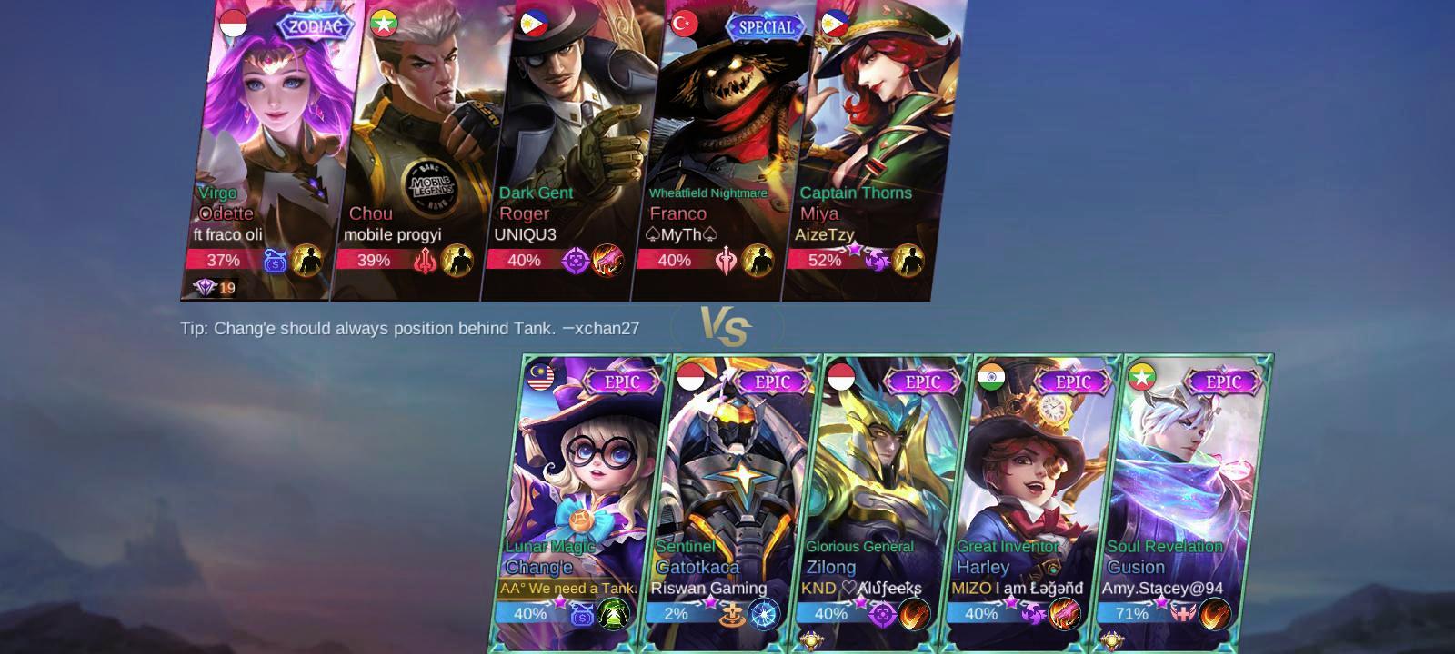 In a team full of epic skins. (We lost anyway and as the MVP loss) | Scrolller