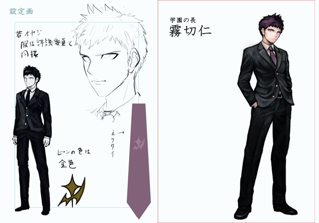 Jin Kirigiri | Scrolller