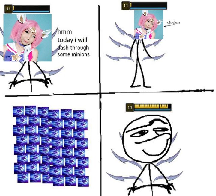 Kitzrelia in a nutshell | Scrolller