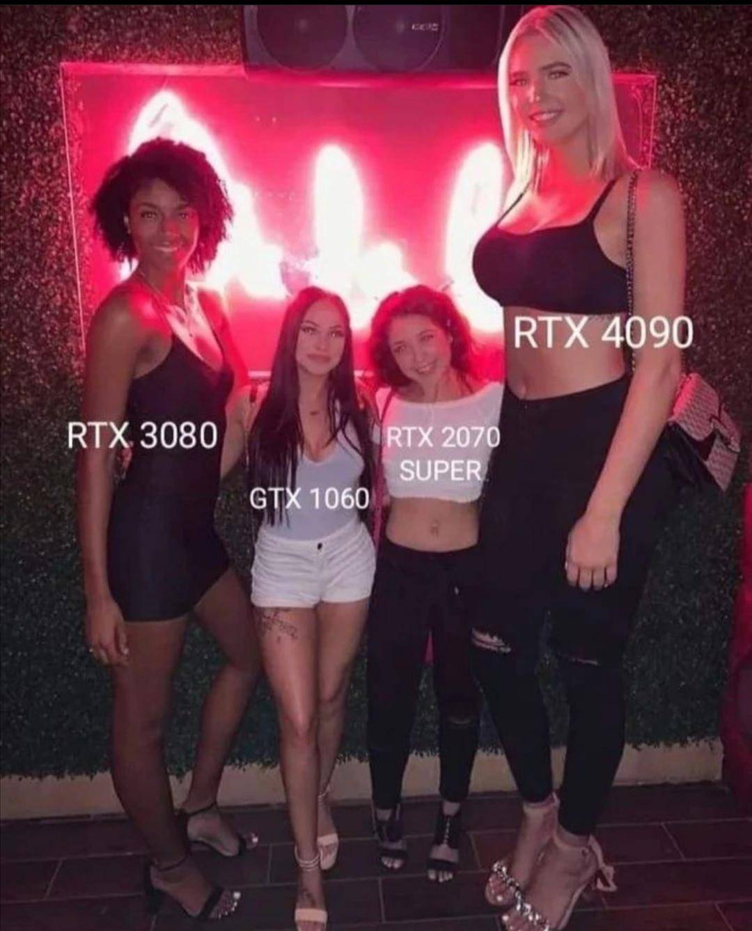 Larger every year | Scrolller