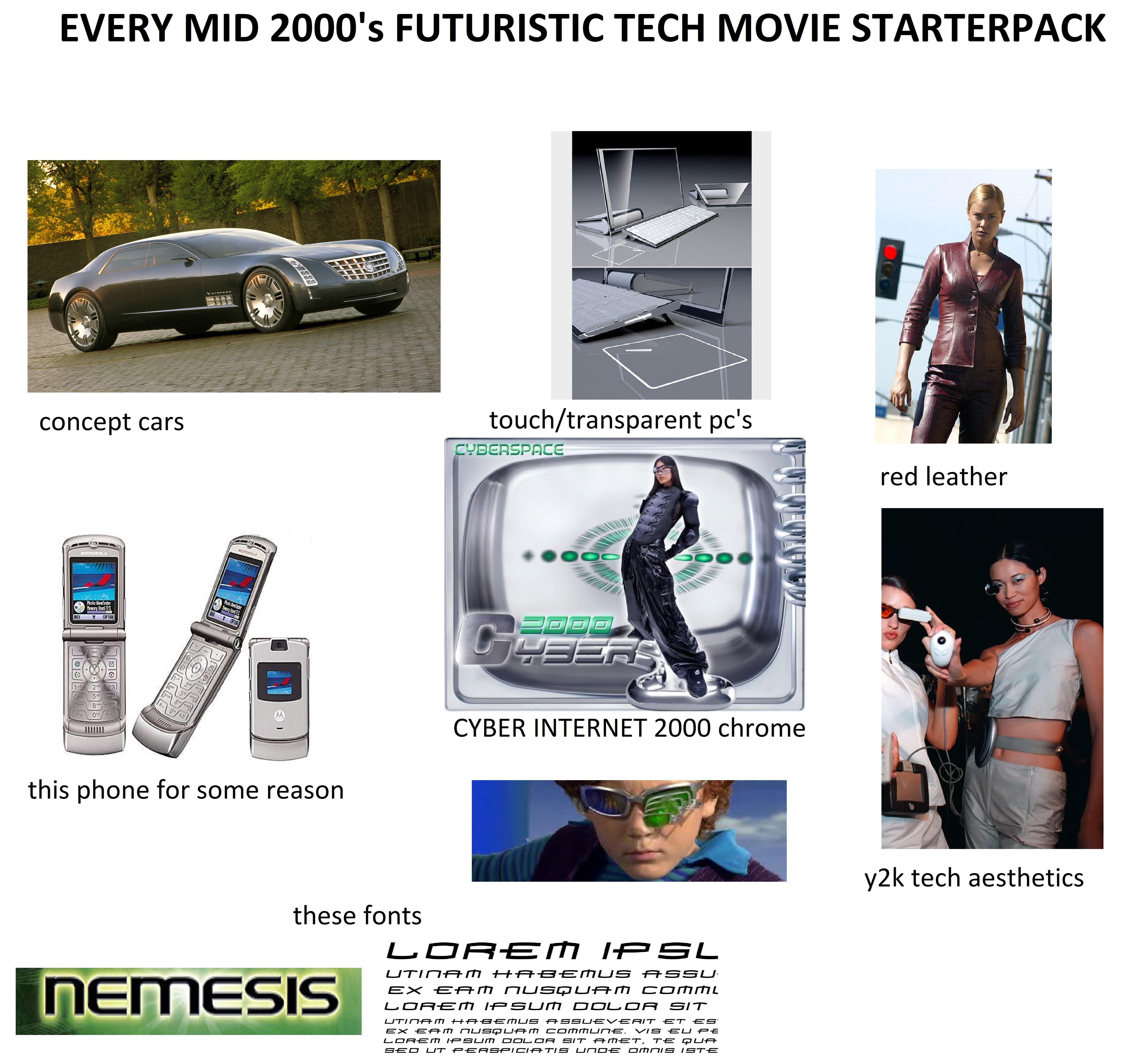 late 90s to mid 2000s futuristic/tech movie starterpack | Scrolller