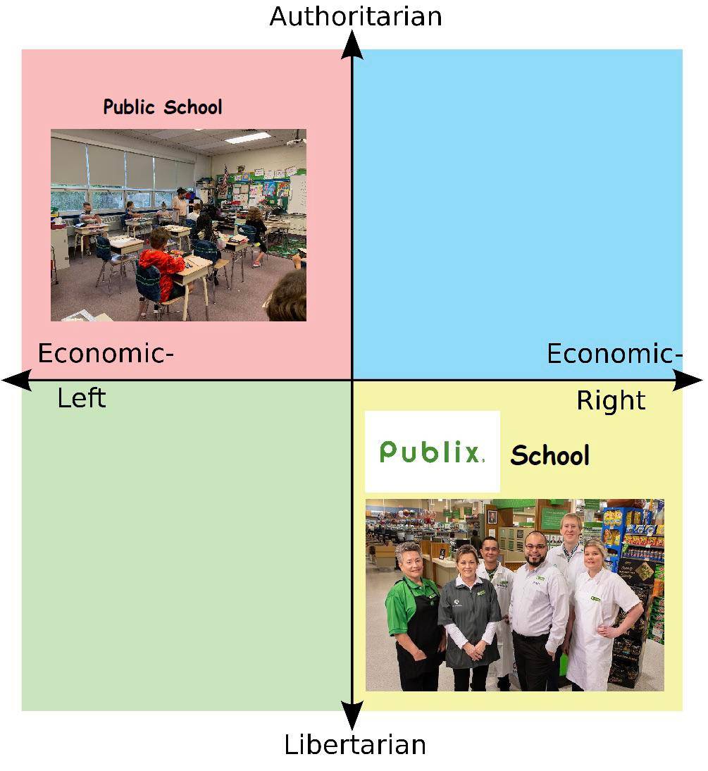 Libright moment | Scrolller